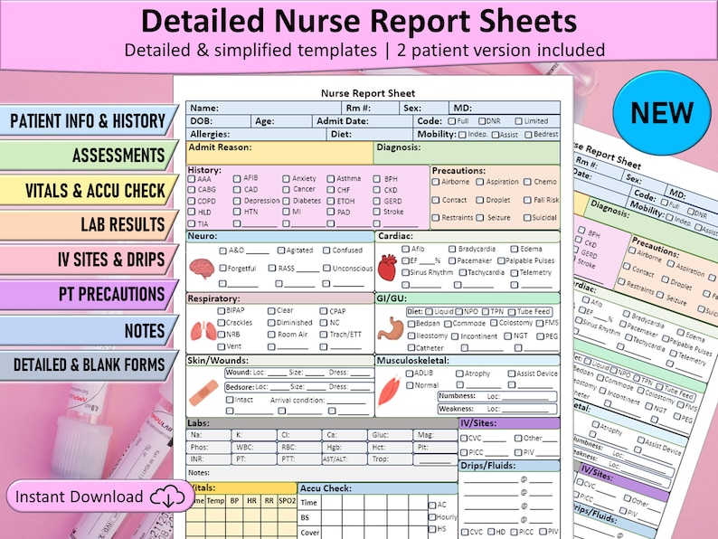 Nurse Report Template, ICU Nursing Report, RN BSN Floor Handoff ...