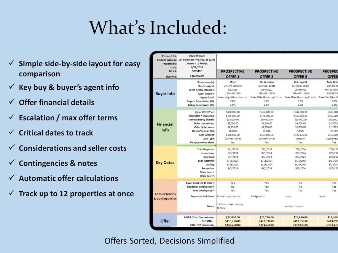 Multiple Offer Comparison Spreadsheet, Real Estate Seller Side-by-side ...