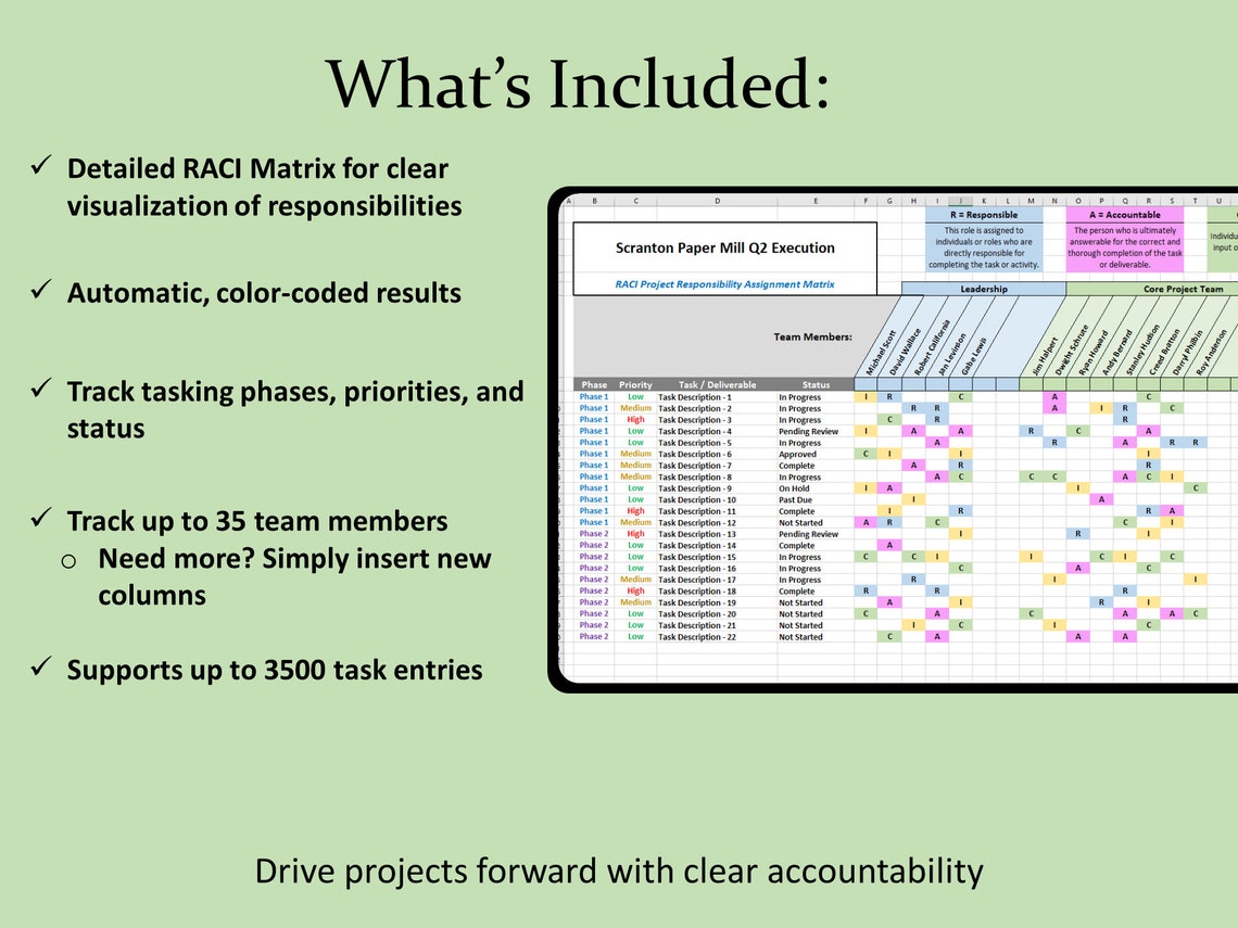 RACI Matrix Spreadsheet, Task Assignment, Project Management Role ...