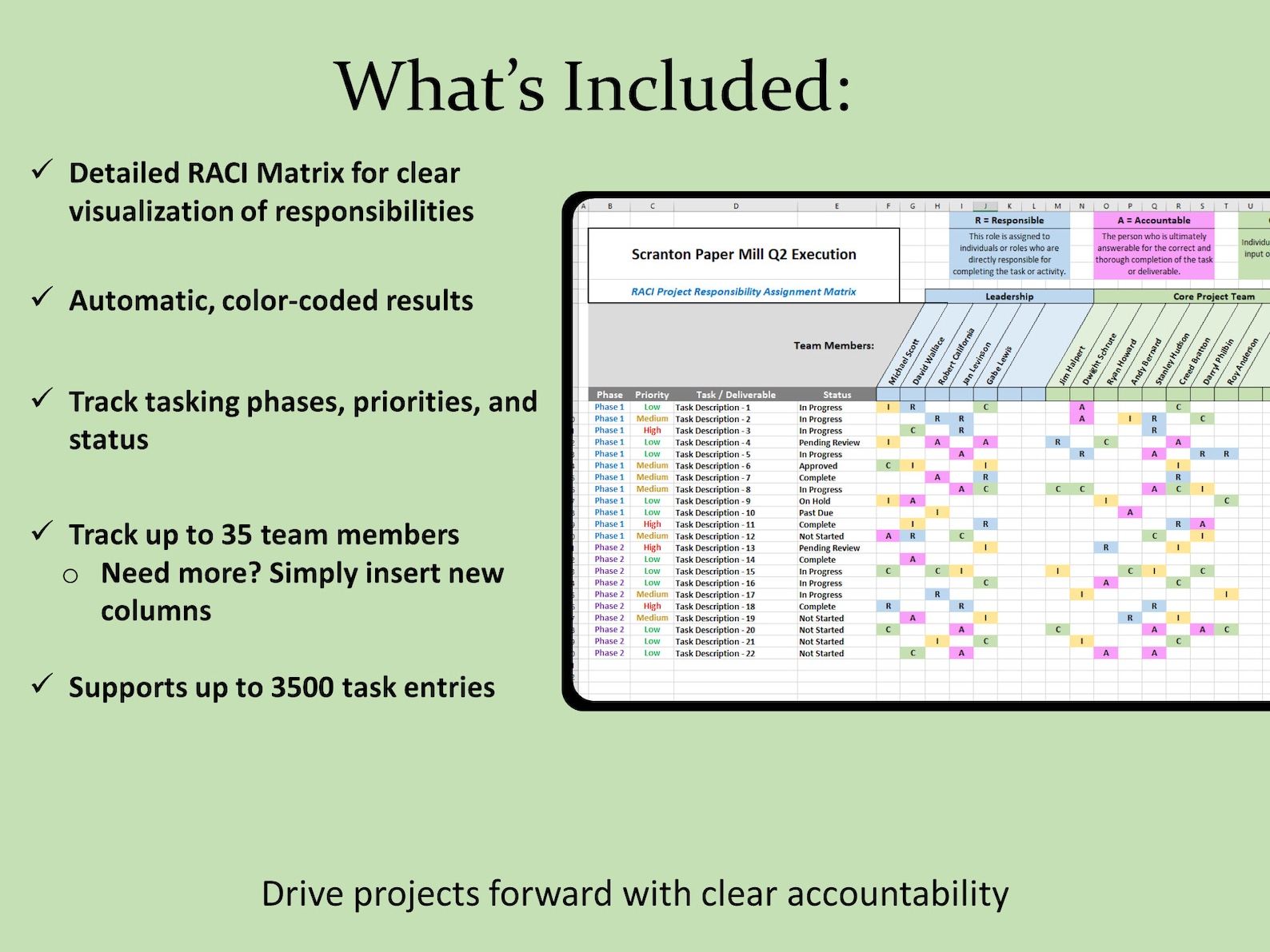 RACI Matrix Spreadsheet, Task Assignment, Project Management Role ...