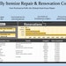 House Flipping Calculator Spreadsheet, Fix & Flip Real Estate ...