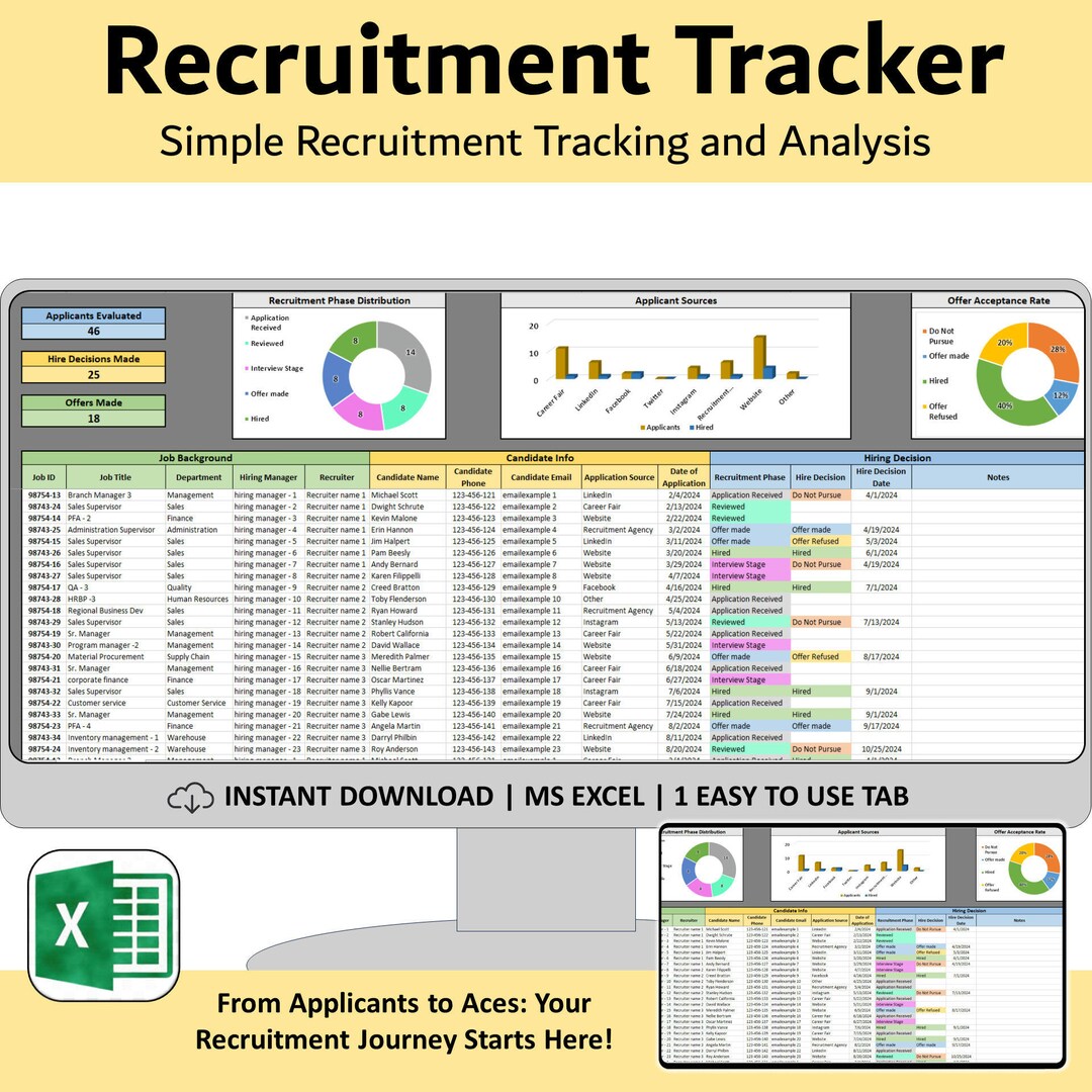 Recruitment Tracker Spreadsheet, Excel Applicant Hiring Tracker, HR ...