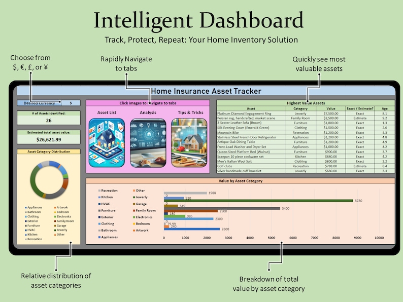 Home Inventory Asset Tracker Spreadsheet, Insurance Personal Property ...