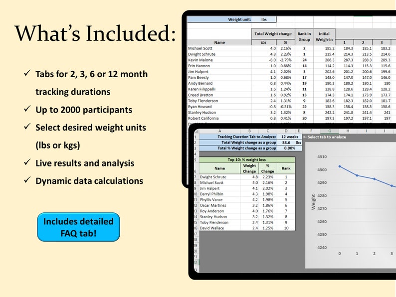 Group Weight Loss Competition Tracker, Company Biggest Loser Challenge ...