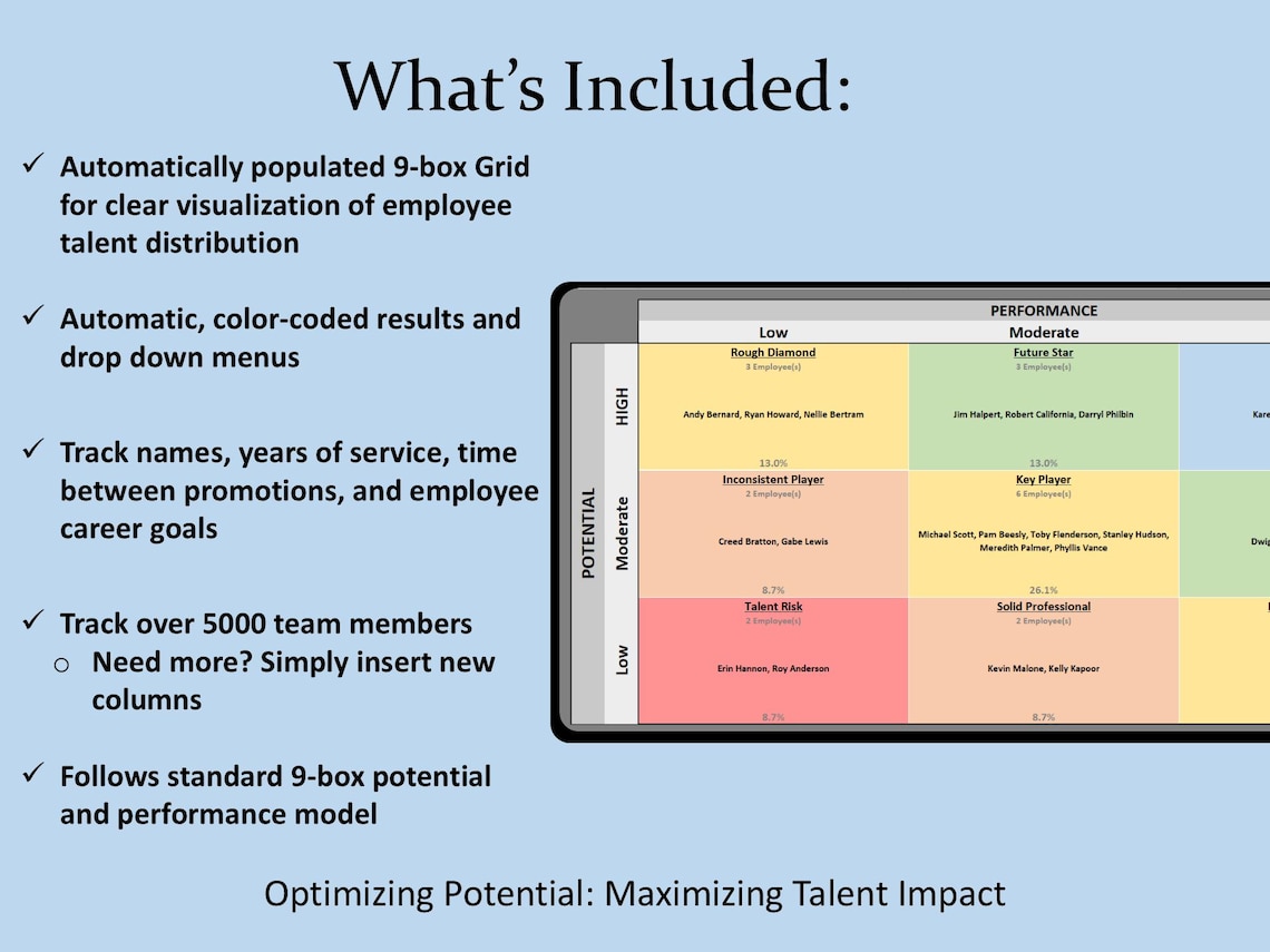 9 Box Grid Talent Management Spreadsheet, Excel & Google Sheets ...