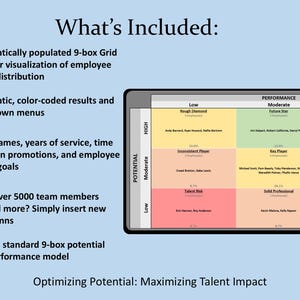 9 Box Grid Talent Management Spreadsheet, Excel & Google Sheets ...