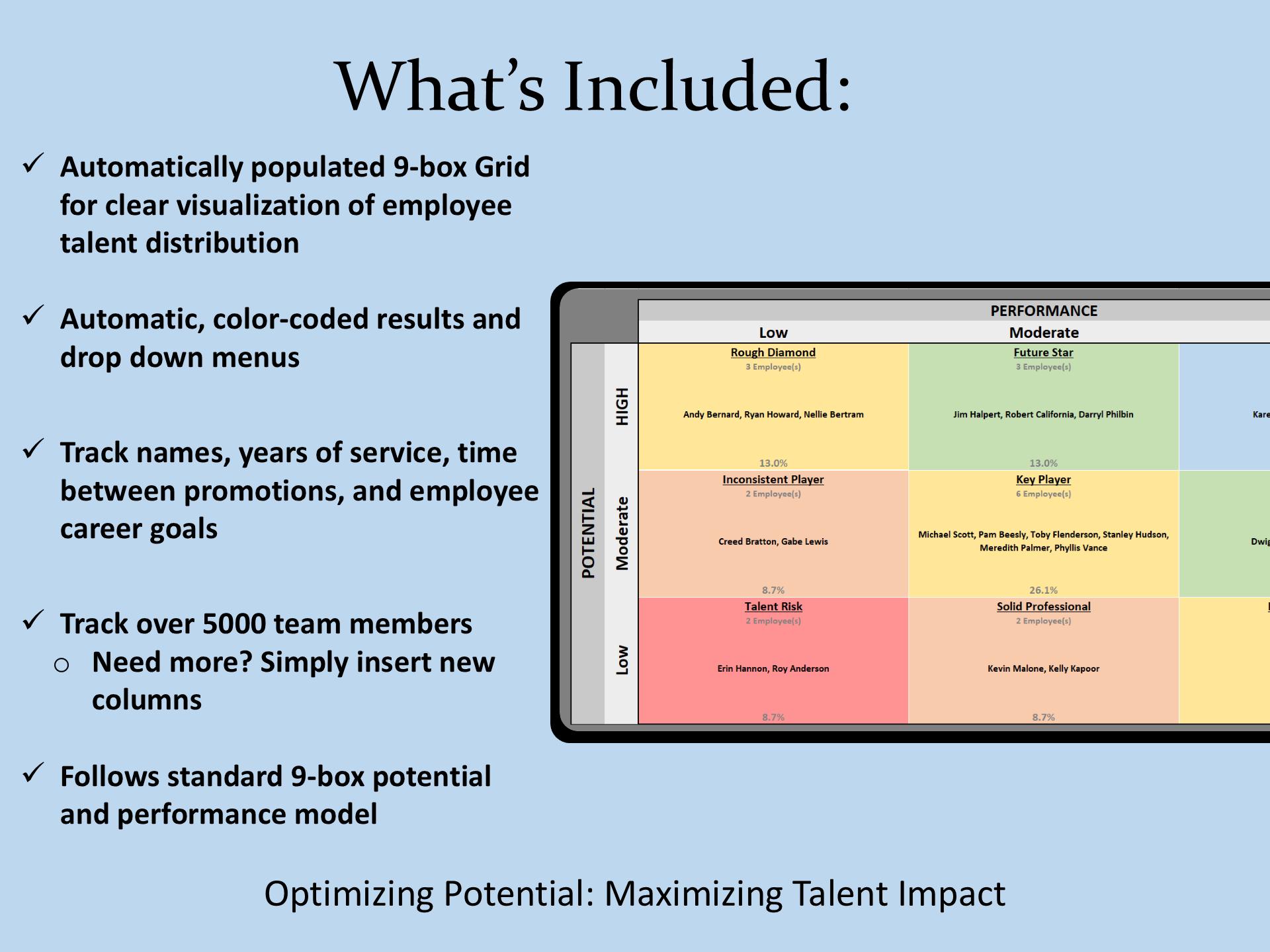 9 Box Grid Talent Management Spreadsheet, Excel & Google Sheets ...