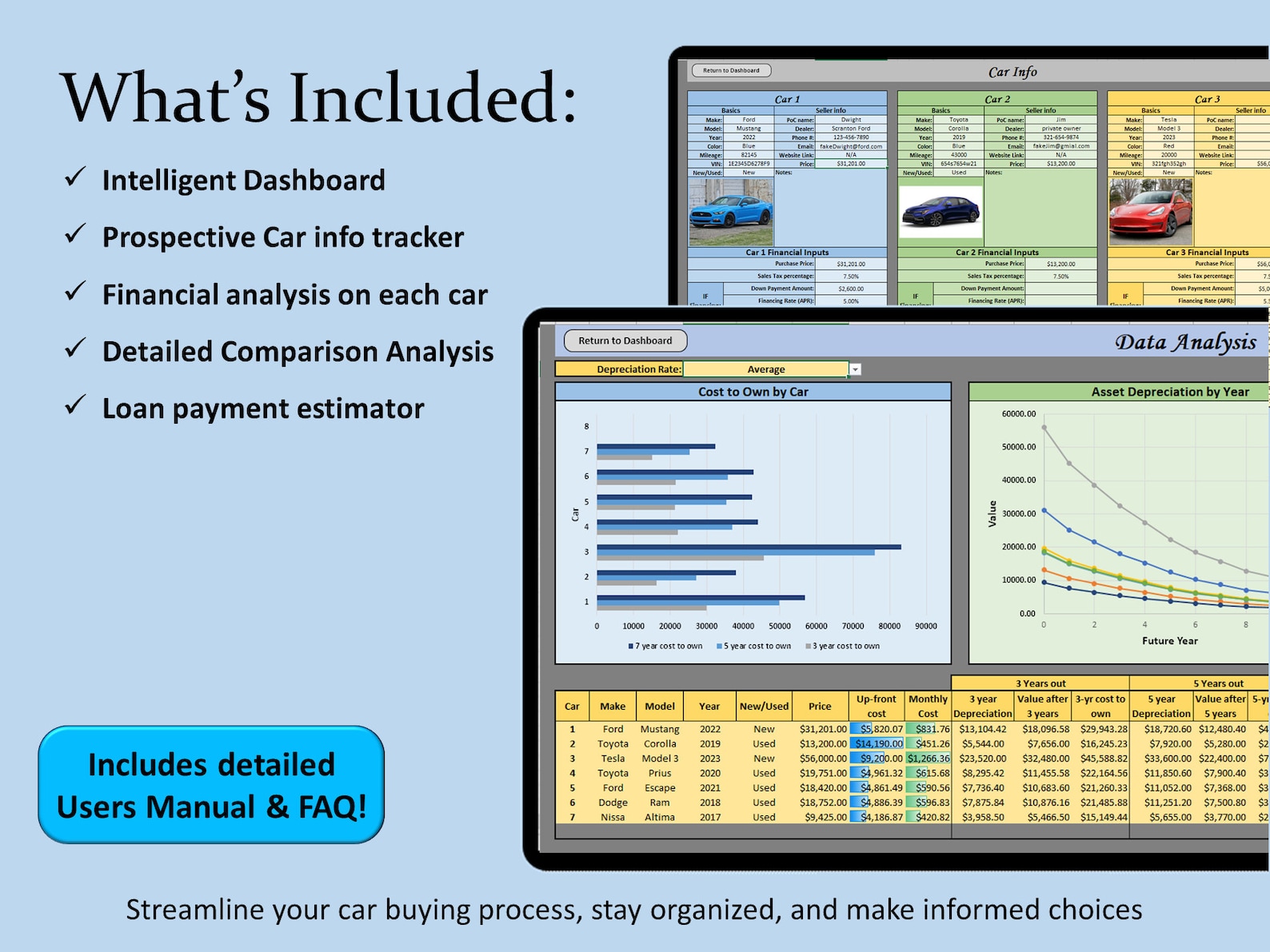 Car Buyers Comparison Spreadsheet, New Vs. Used Car Calculator, Car ...