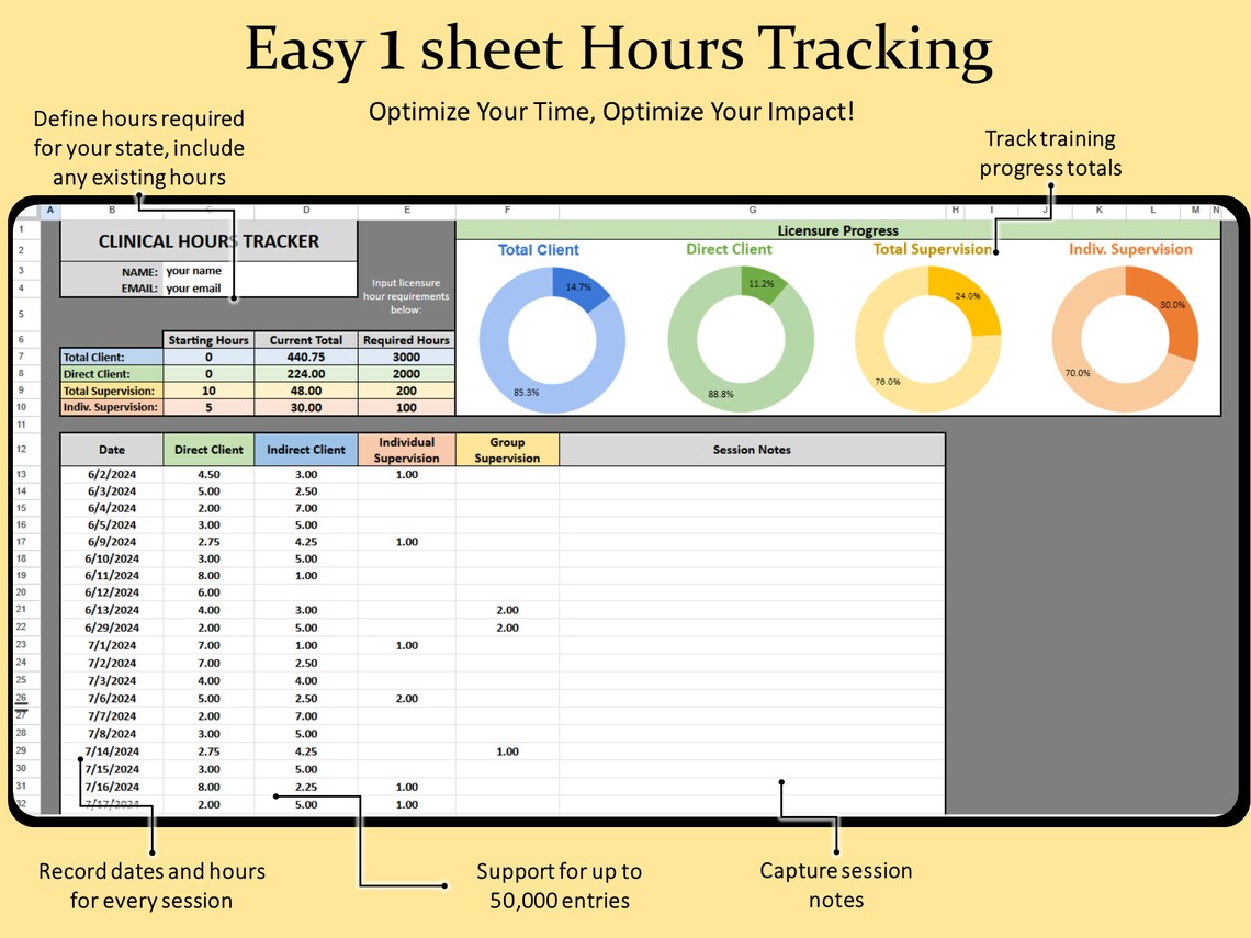 Clinical Hours Tracker Google Sheets, Licensure Hour Log Spreadsheet ...
