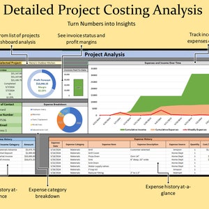 Project Cost Tracker Spreadsheet, Excel Expense and Income Tracking ...