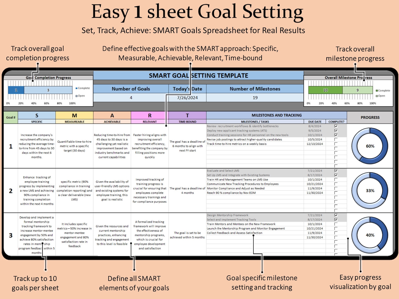 SMART Goal Setting Template, Objectives Tracking Spreadsheet, Excel ...