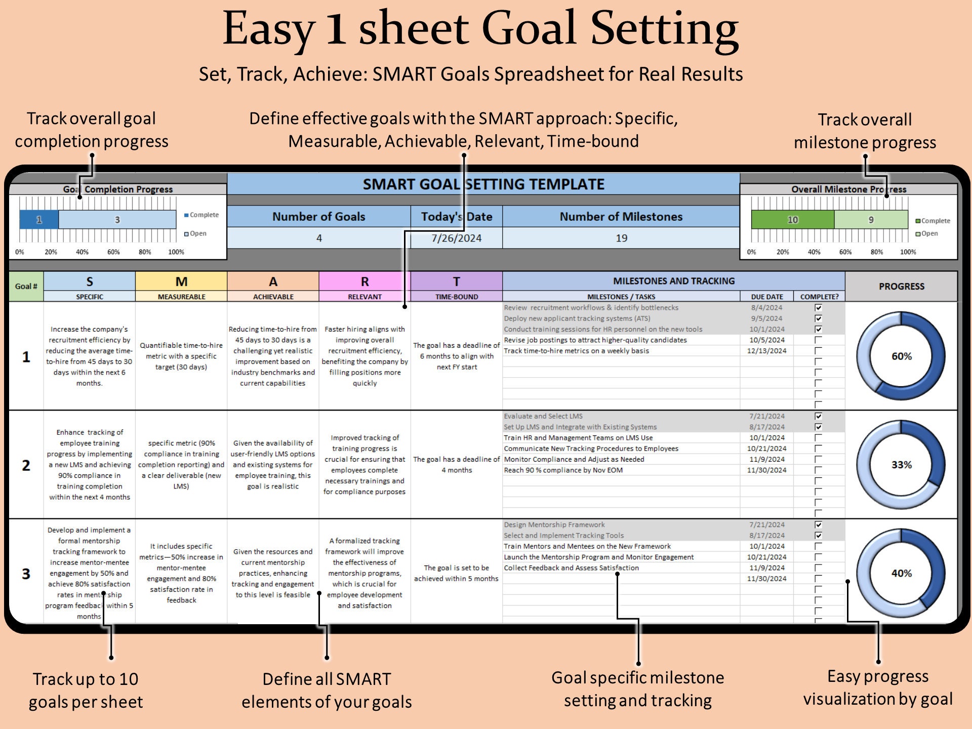 SMART Goal Setting Template, Objectives Tracking Spreadsheet, Excel ...