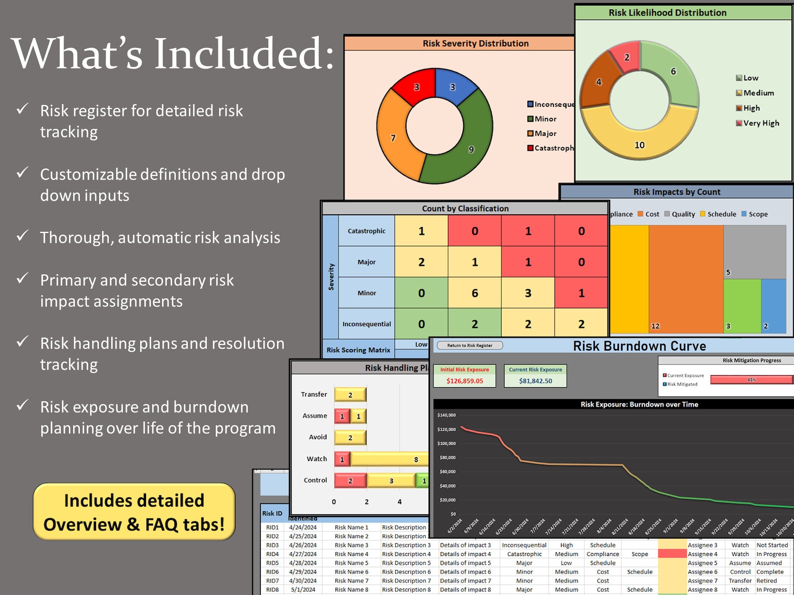 Risk Register Spreadsheet, Assessment Template for Business Risk ...