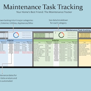 Home Maintenance Tracker Spreadsheet, Excel Home Maintenance Planner ...