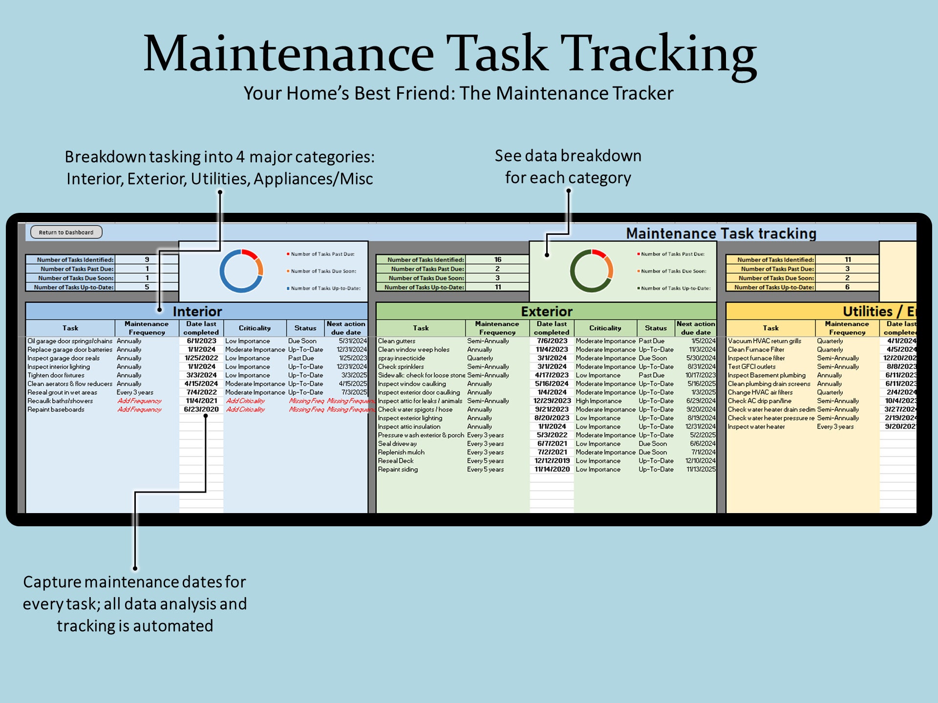 Home Maintenance Tracker Spreadsheet, Excel Home Maintenance Planner ...