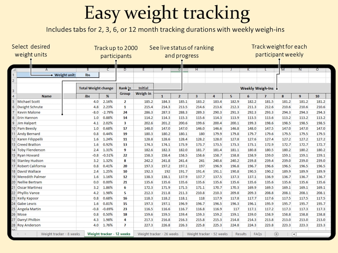 Group Weight Loss Competition Tracker, Company Biggest Loser Challenge ...
