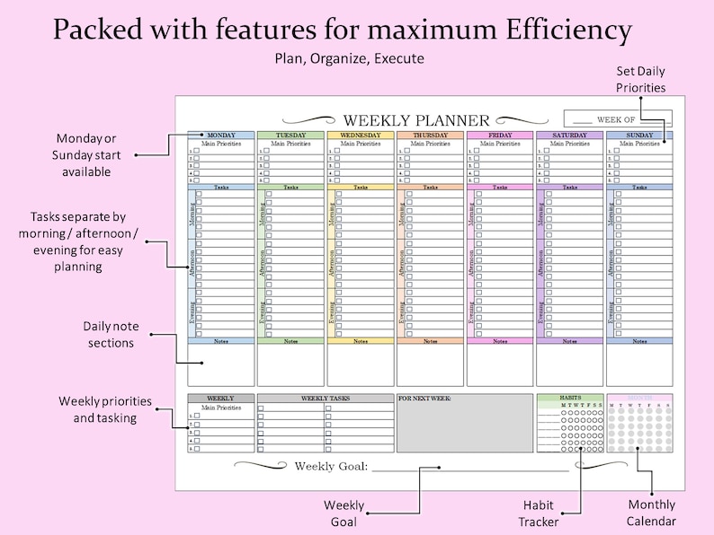 Weekly Planner Printable, Daily Schedule Organizer, Editable To-do List ...