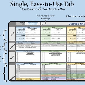 Vacation Planning Spreadsheet, Simple Travel Itinerary, Daily ...
