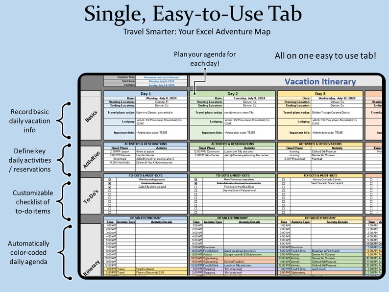 Vacation Planning Spreadsheet, Simple Travel Itinerary, Daily ...