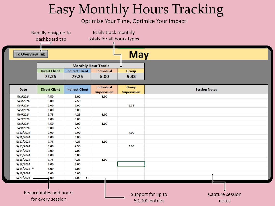 Premium Clinical Hours Tracker Spreadsheet, Excel Licensure Log, Social ...