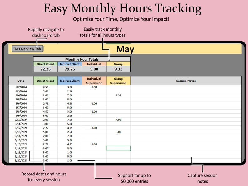 Premium Clinical Hours Tracker Spreadsheet, Excel Licensure Log, Social ...
