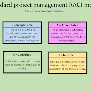 RACI Matrix Spreadsheet, Task Assignment, Project Management Role ...