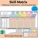 Skills Matrix Spreadsheet, Excel Competency Template, Skills Gap ...
