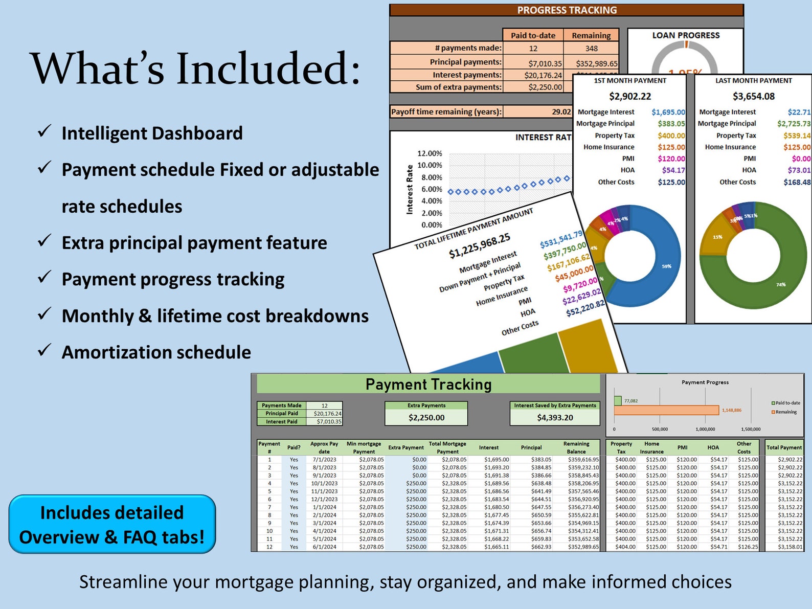 Mortgage Payoff Calculator, Debt Payoff Tracker, Real Estate Financial ...