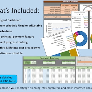 Mortgage Payoff Calculator, Debt Payoff Tracker, Real Estate Financial ...