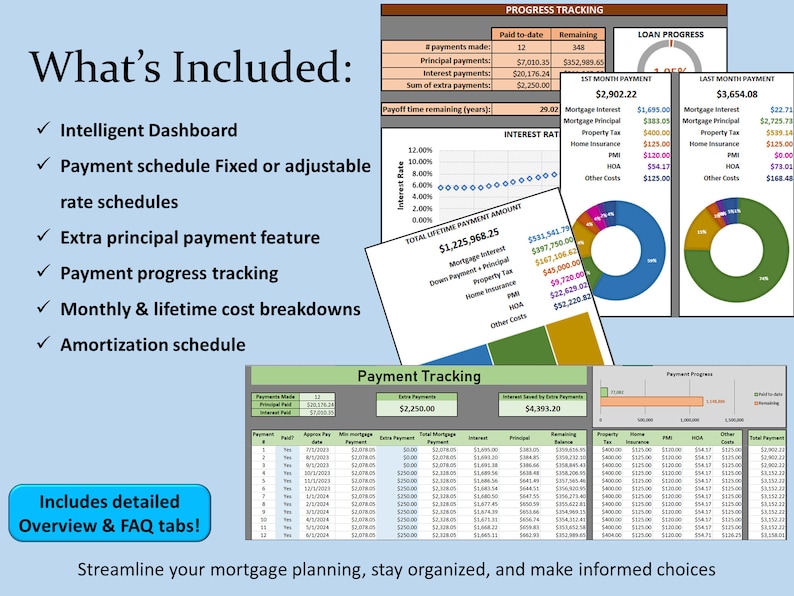 Mortgage Payoff Calculator, Debt Payoff Tracker, Real Estate Financial ...