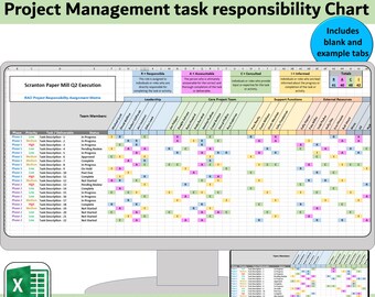 Work Breakdown Structure Responsibility Assignment Matrix RACI Chart ...