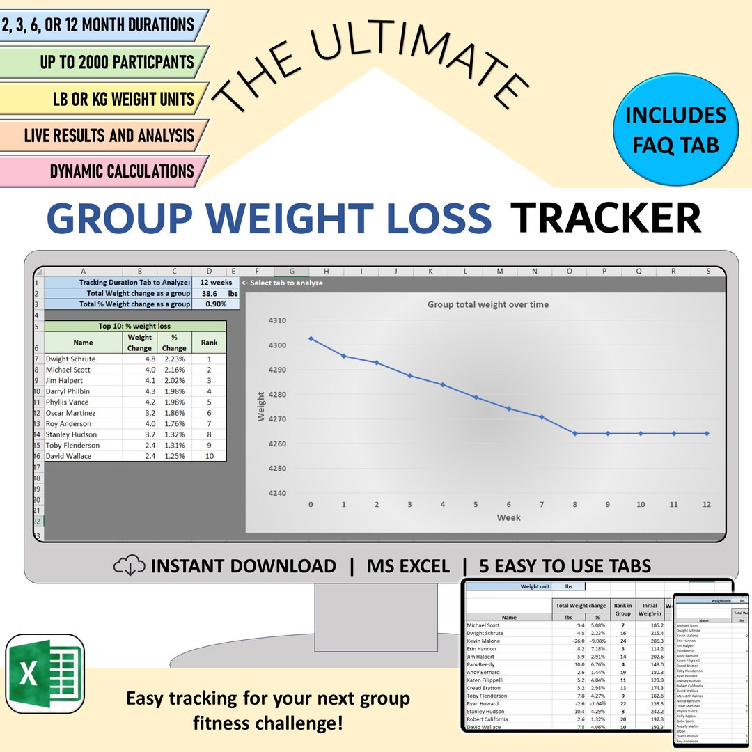 Group Weight Loss Competition Tracker, Company Biggest Loser Challenge ...