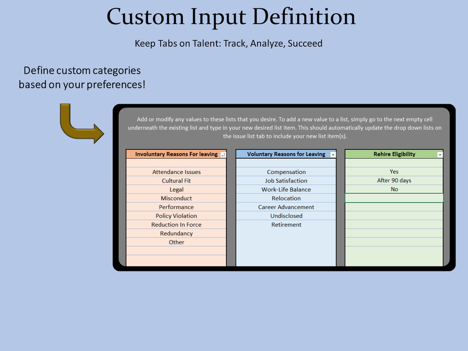 Employee Attrition and Termination Tracker Spreadsheet, Human Resources ...