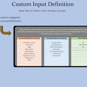 Employee Attrition and Termination Tracker Spreadsheet, Human Resources ...