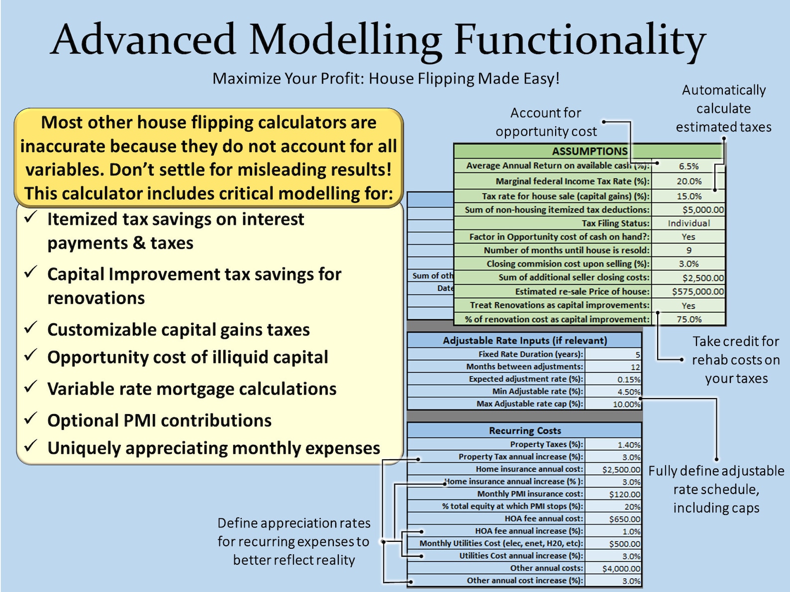 House Flipping Calculator Spreadsheet, Fix & Flip Real Estate ...