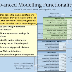 House Flipping Calculator Spreadsheet, Fix & Flip Real Estate ...