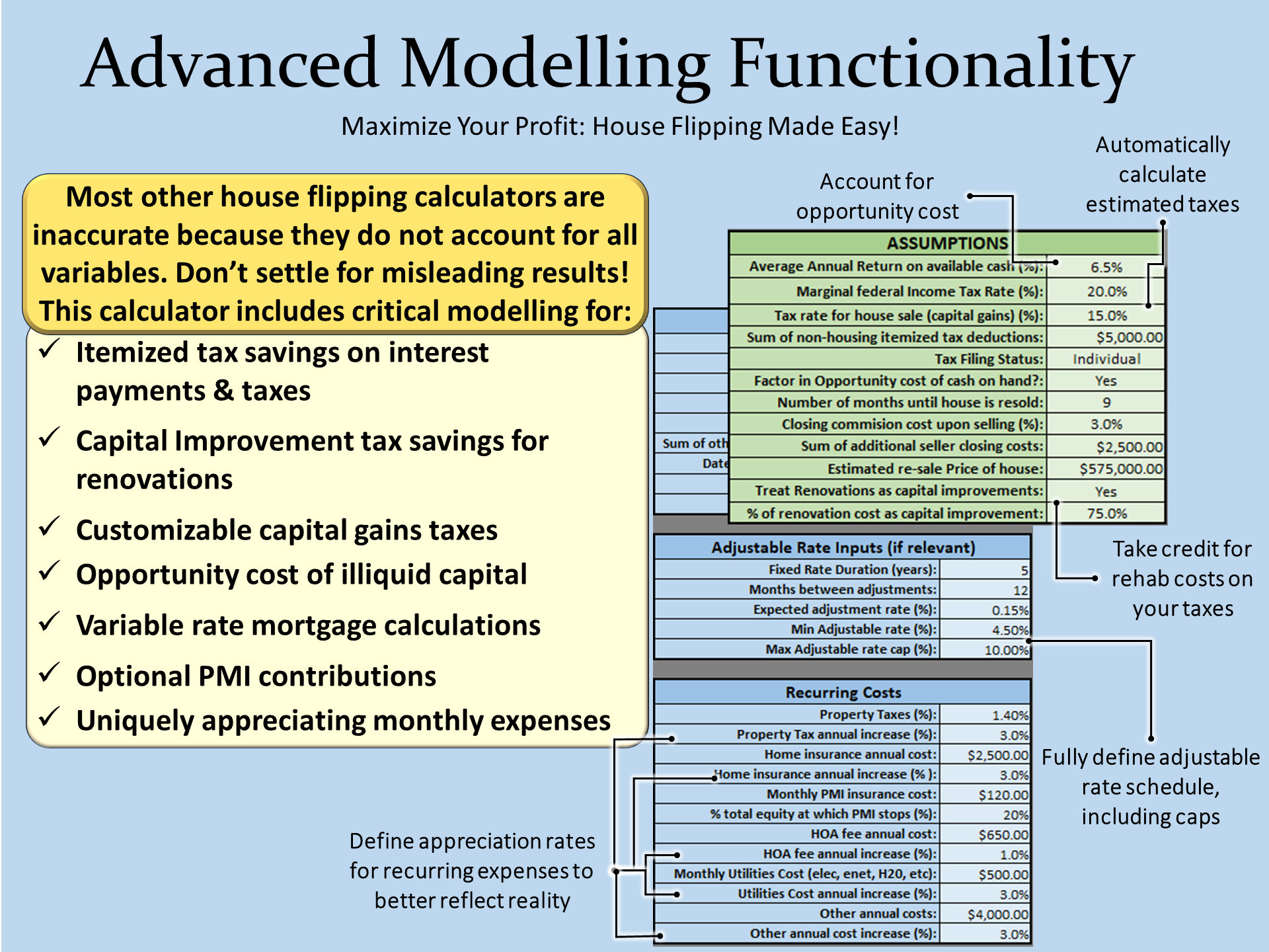House Flipping Calculator Spreadsheet, Fix & Flip Real Estate ...
