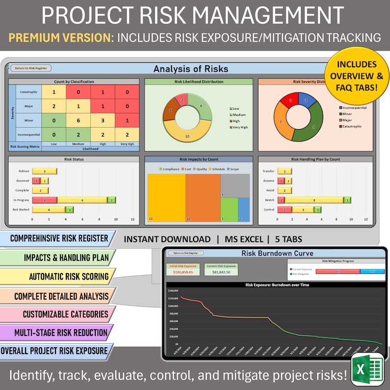 Risk Register Spreadsheet, Assessment Template for Business Risk ...