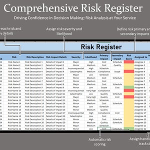 Risk Assessment Spreadsheet, Risk Register Template for Business Risk ...