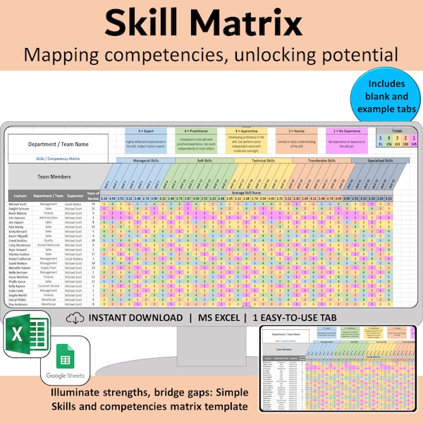 Skills Matrix Template Excel Tools - Etsy Skills Matrix Template Excel Tools - Etsy