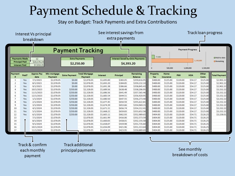 Mortgage Payoff Calculator, Debt Payoff Tracker, Real Estate Financial ...