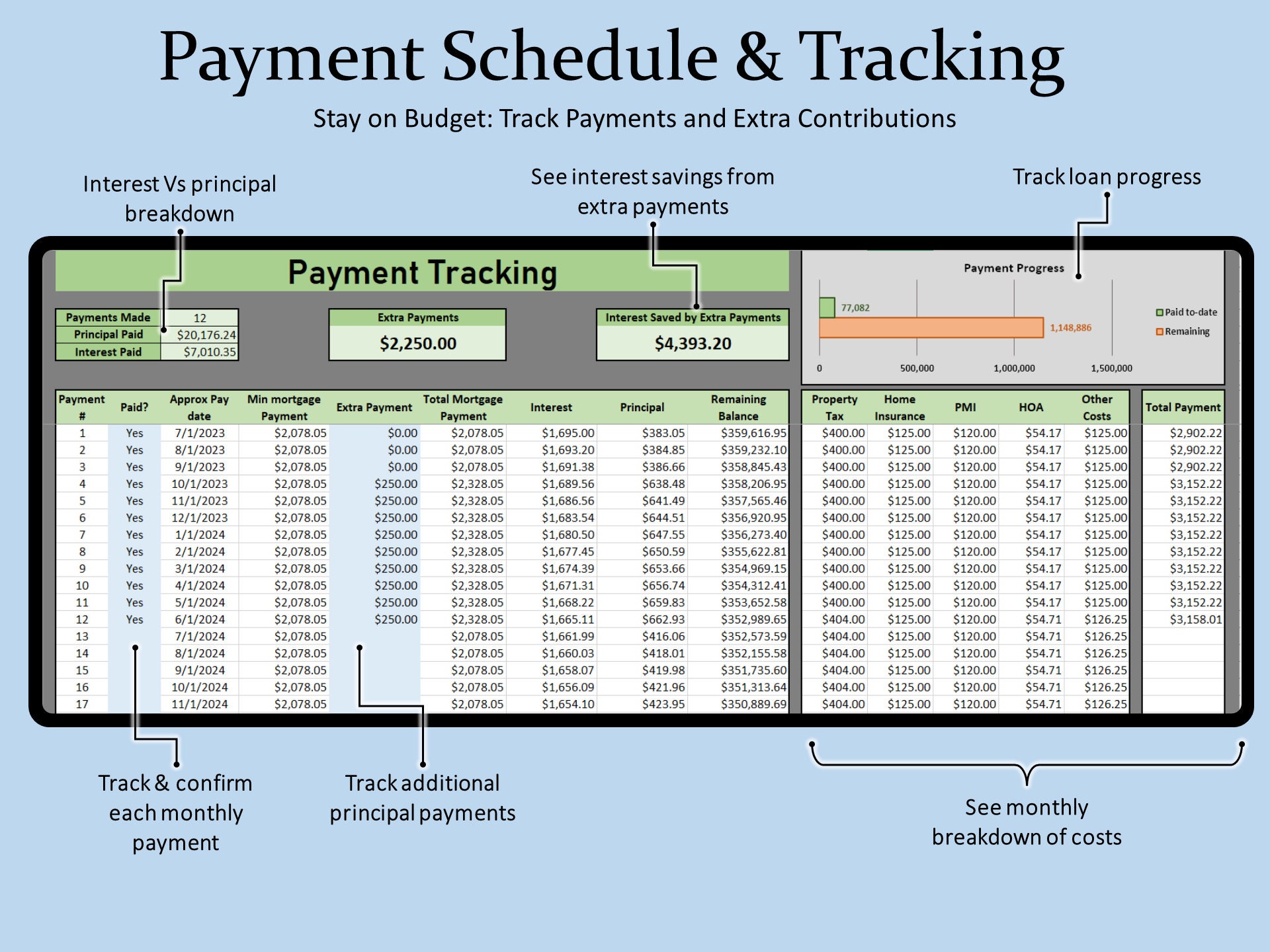 Mortgage Payoff Calculator, Debt Payoff Tracker, Real Estate Financial ...