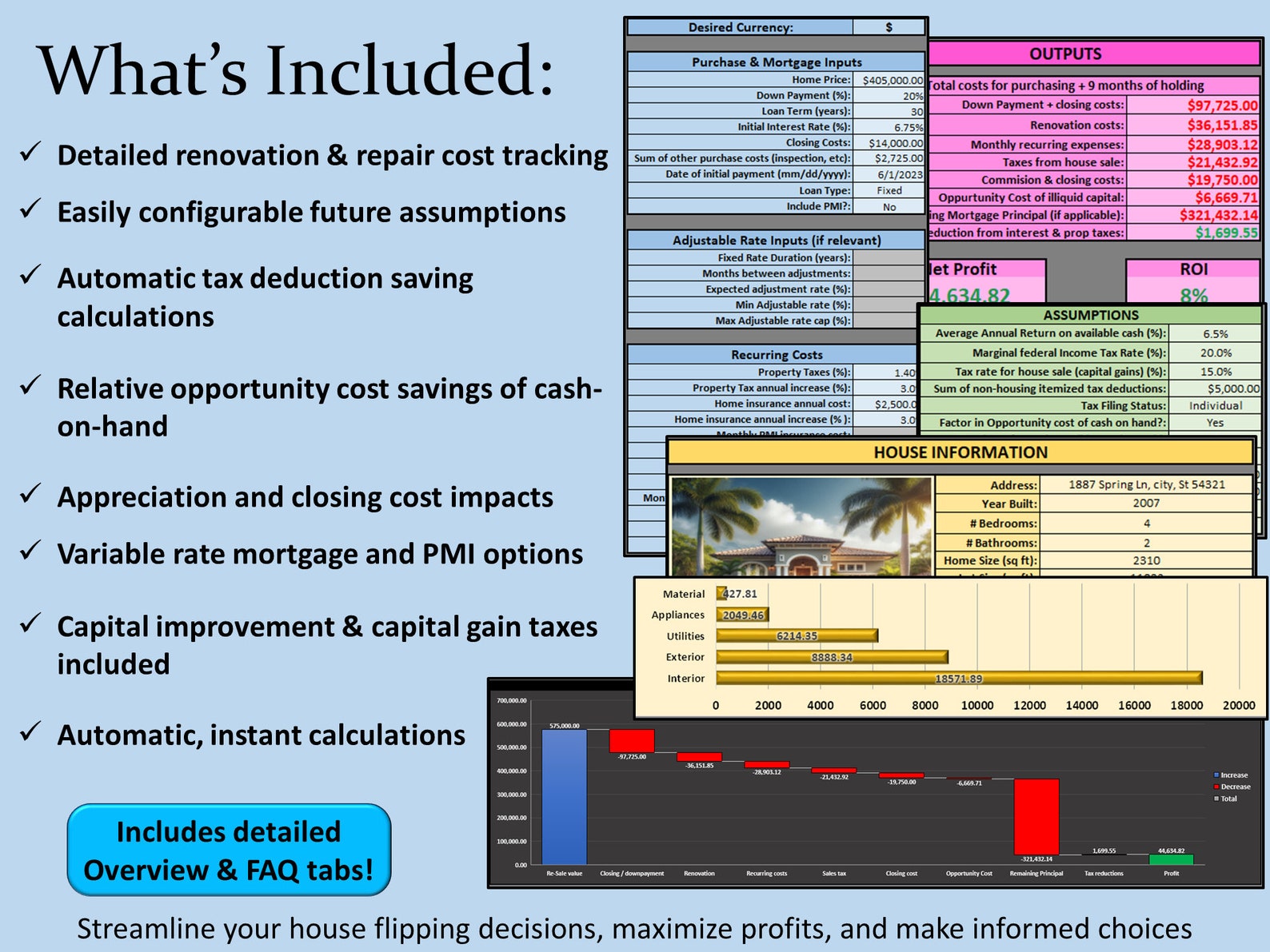 House Flipping Calculator Spreadsheet, Fix & Flip Real Estate ...