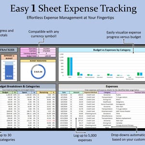 Easy Expense Tracker Spreadsheet Google Sheets Budget Planner Template ...