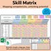 9 Box Grid Talent Management Spreadsheet, Excel & Google Sheets ...