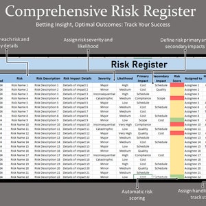 Risk Register Spreadsheet, Assessment Template for Business Risk ...