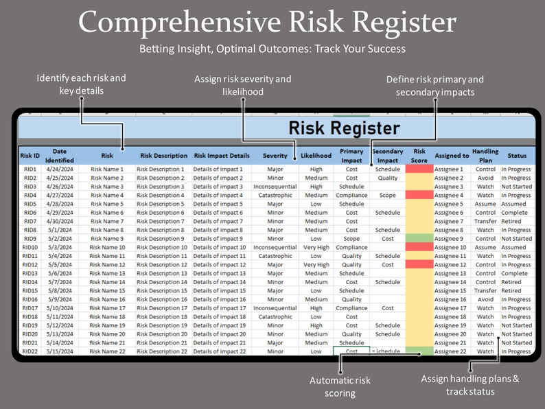 Risk Register Spreadsheet, Assessment Template for Business Risk ...