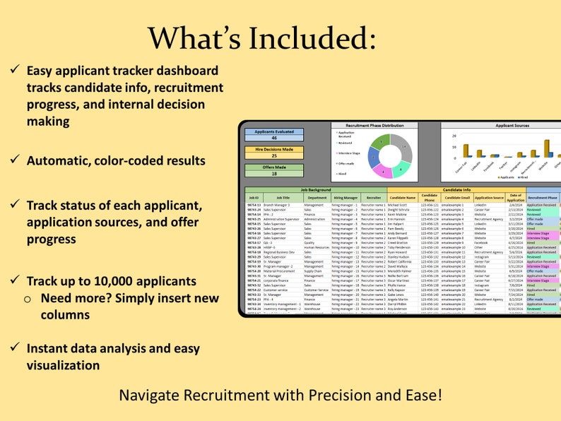 Recruitment Tracker Spreadsheet, Excel & Google Sheet Applicant Hiring ...
