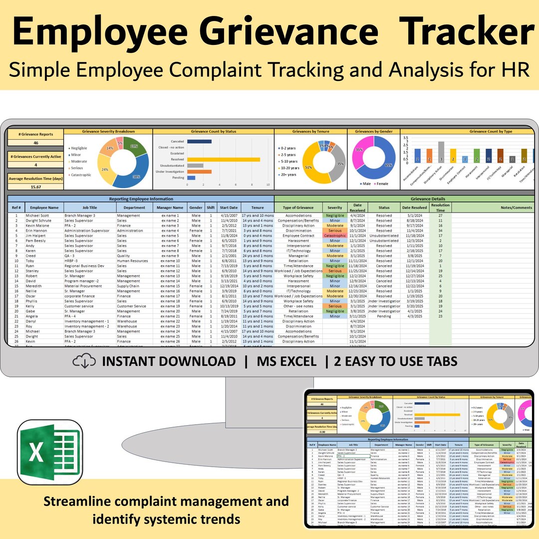HR Employee Complaint Tracker, Human Resources Workforce Grievance ...