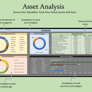 Home Inventory Asset Tracker Spreadsheet, Insurance Personal Property ...